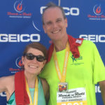 Team - Salomon & Ludwin